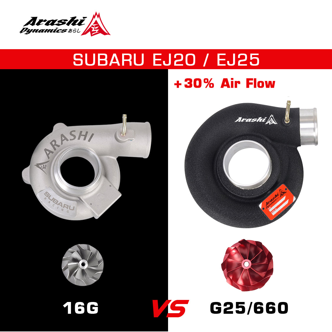 Arashi Dynamics KURO Ball Bearing Turbo Subaru 2.4" TD05H G25/660 Ball Bearing Twin Entry Single ...