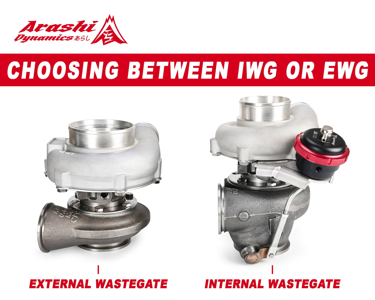 Choosing Between IWG or EWG – Arashi Dynamics